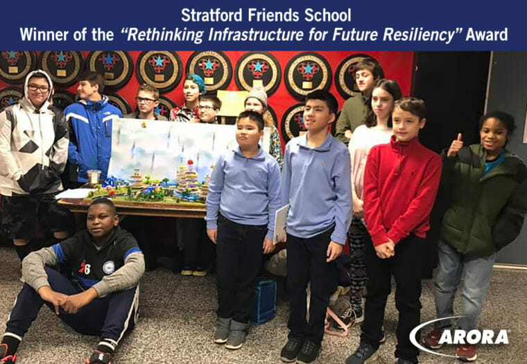 Students Rethink Infrastructure for Resilient Future Cities - Arora ...